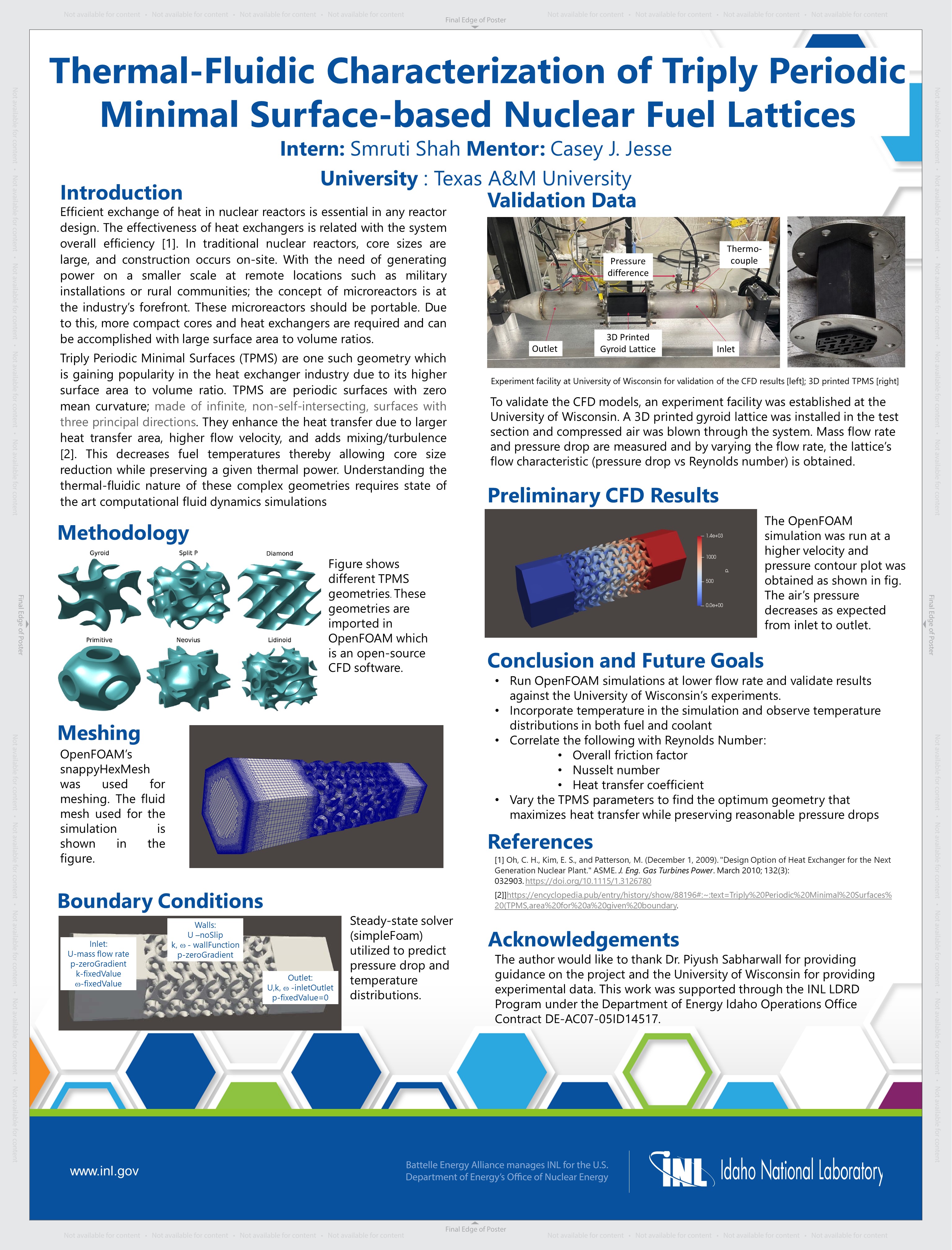 Intern Poster Session - Nuclear Operations